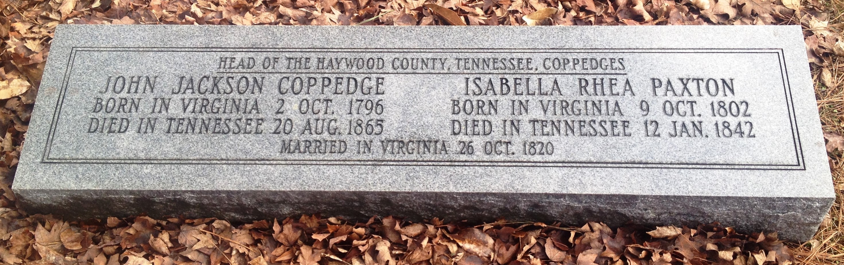 Markers – Coppage-Coppedge Family Association